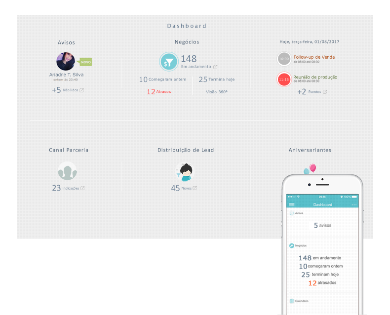 O CRM para deixar sua equipe Zen